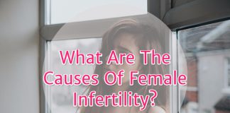 Infertility In Women - Types, Causes & Symptoms of Female Infertility