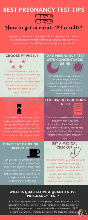 21 Best Pregnancy Test Tips For Accurate Results [UPDATED!]