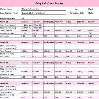 Kick Counts: Why, When & How?
